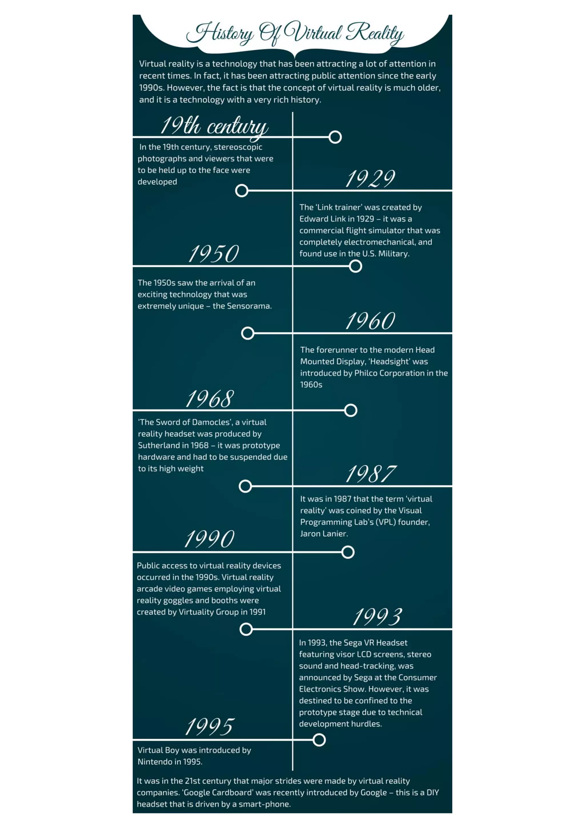 The history of virtual reality | PDF | Virtual Reality | Technology ...