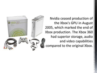 The history of xbox | PPTX