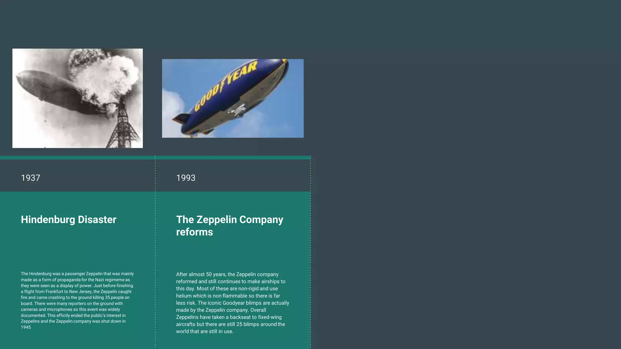 The History of Zeppelins | PPT