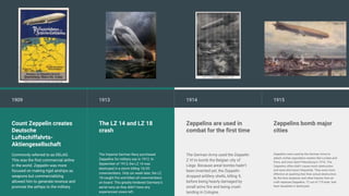 The History of Zeppelins | PPT