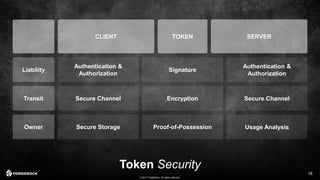 The Hitchhiker's Guide to the Land of OAuth | PPTX | Cloud Computing | Internet