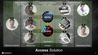 The Hitchhiker's Guide to the Land of OAuth | PPTX | Cloud Computing | Internet