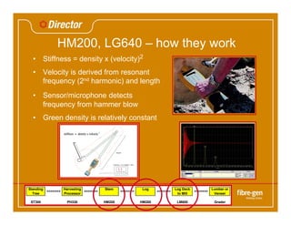 The HITMAN system explained | PDF