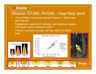 The HITMAN system explained | PDF