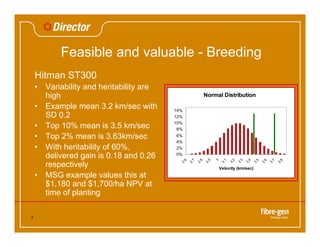 The HITMAN system explained | PDF