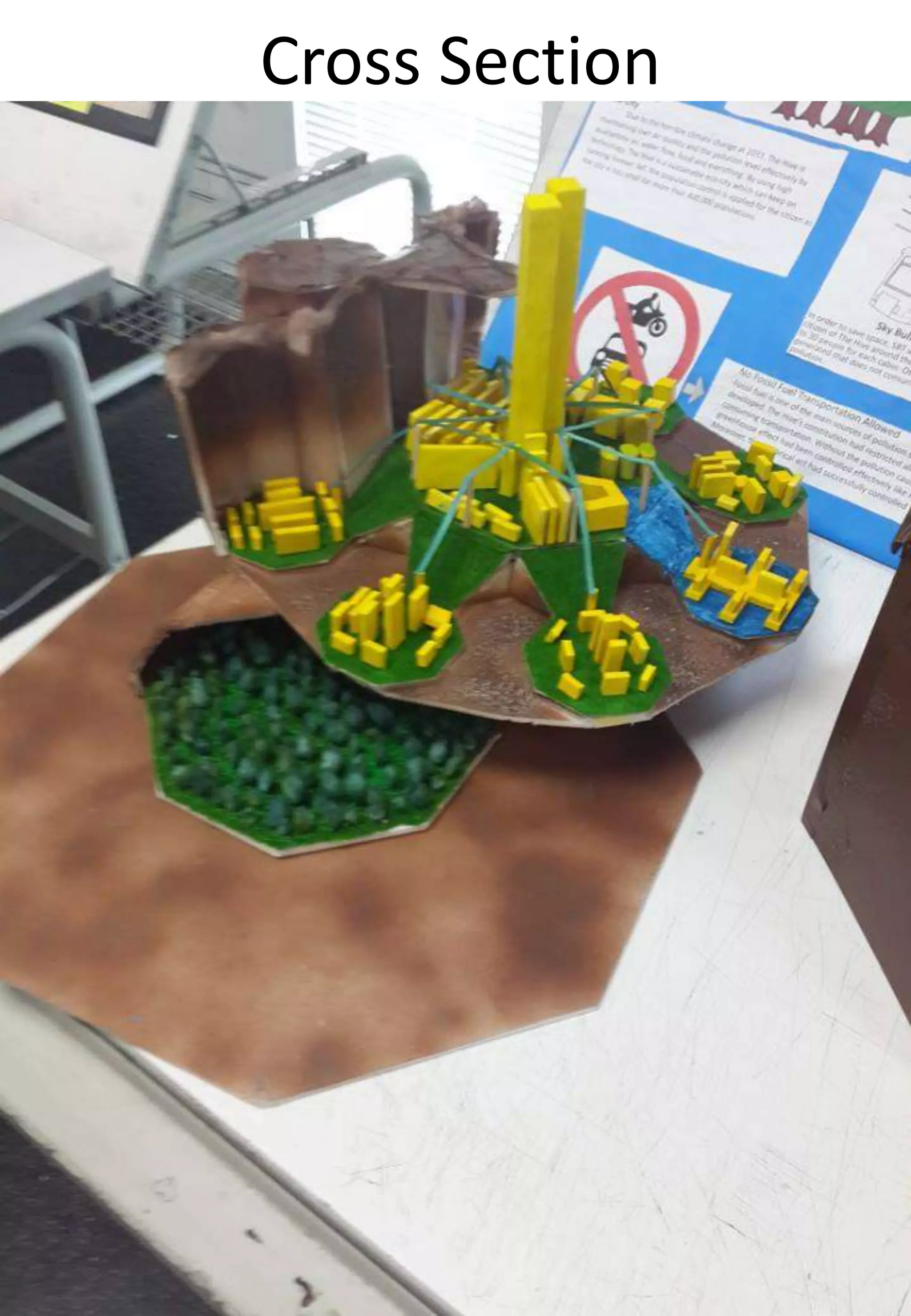 The hive model pictures | PPTX