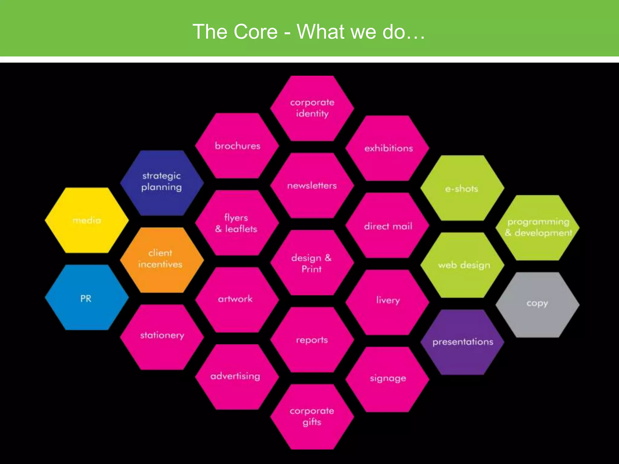 The Hive Overview Presentation | PPTX