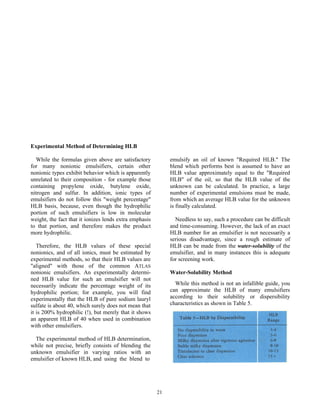 The HLB Book ICI.pdf