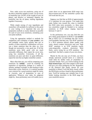 The HLB Book ICI.pdf