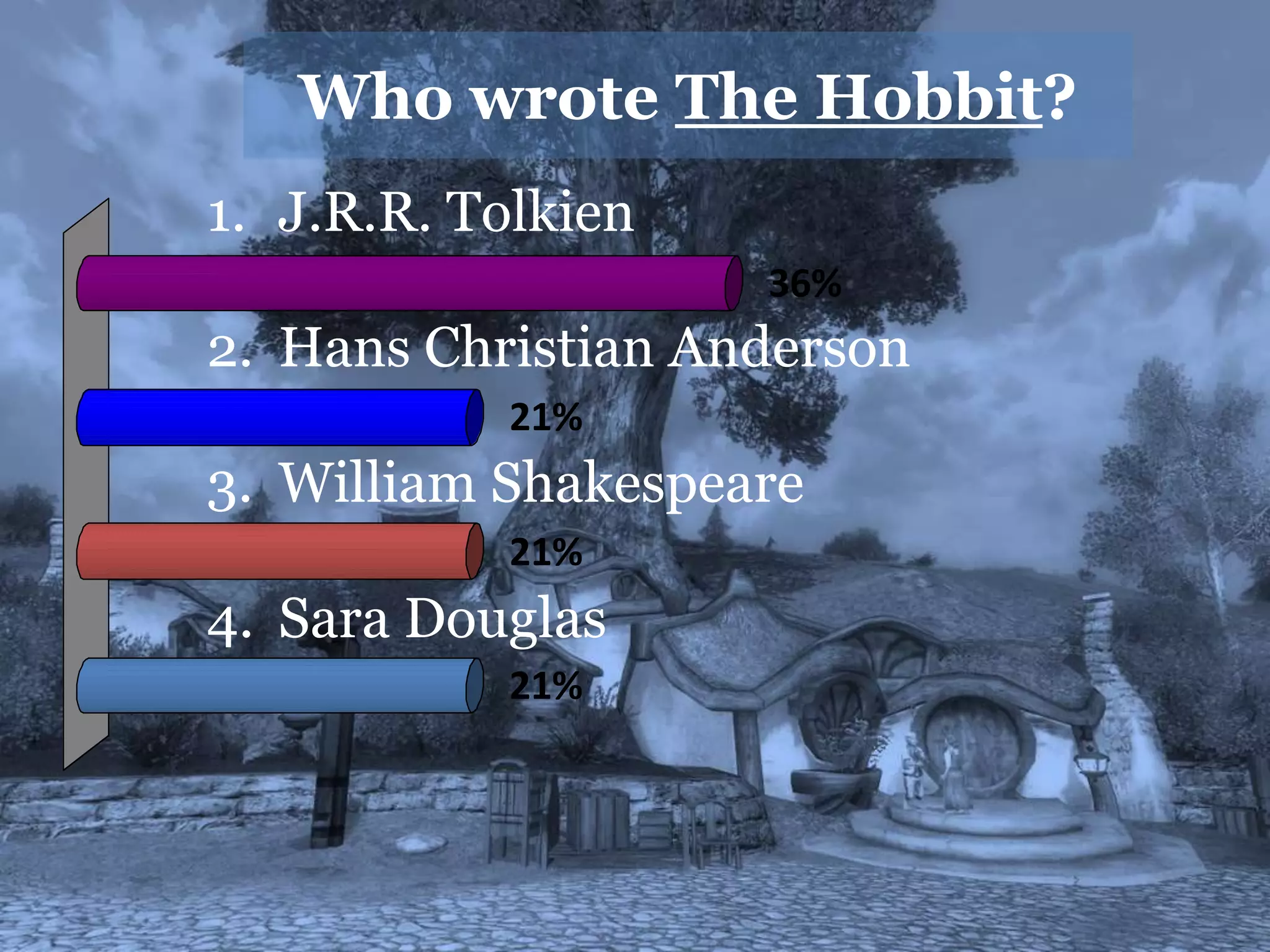 The Hobbit Assessment | PPTX
