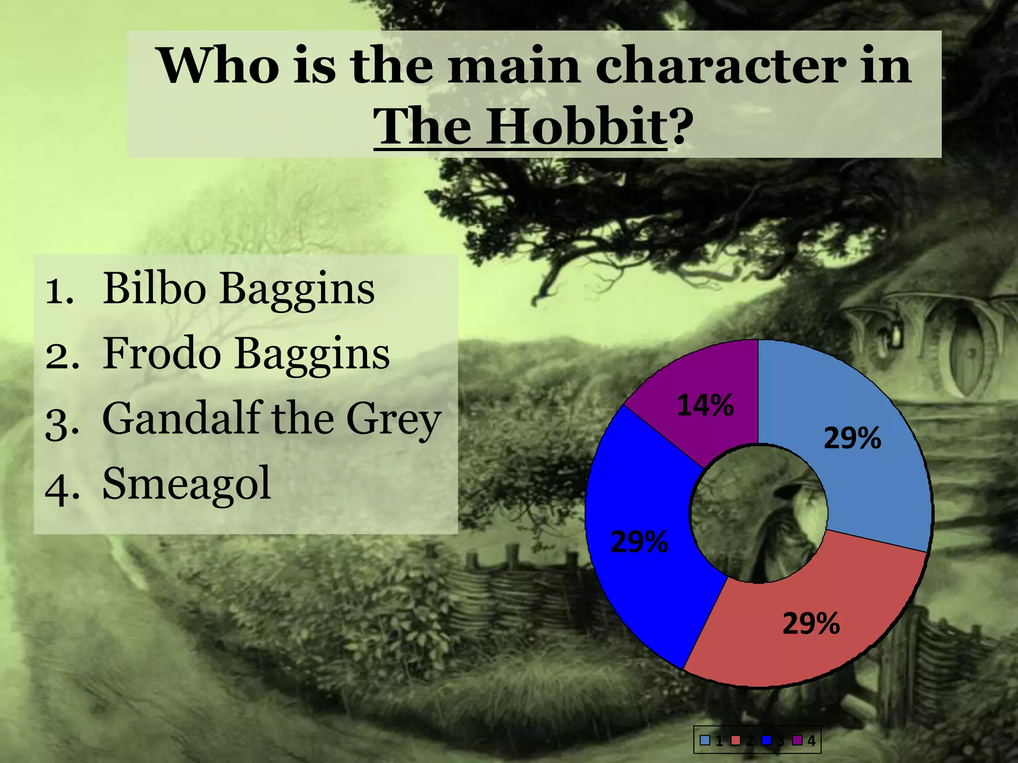 The Hobbit Assessment | PPTX
