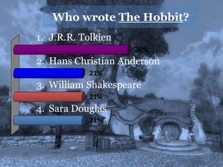 The Hobbit Assessment | PPTX