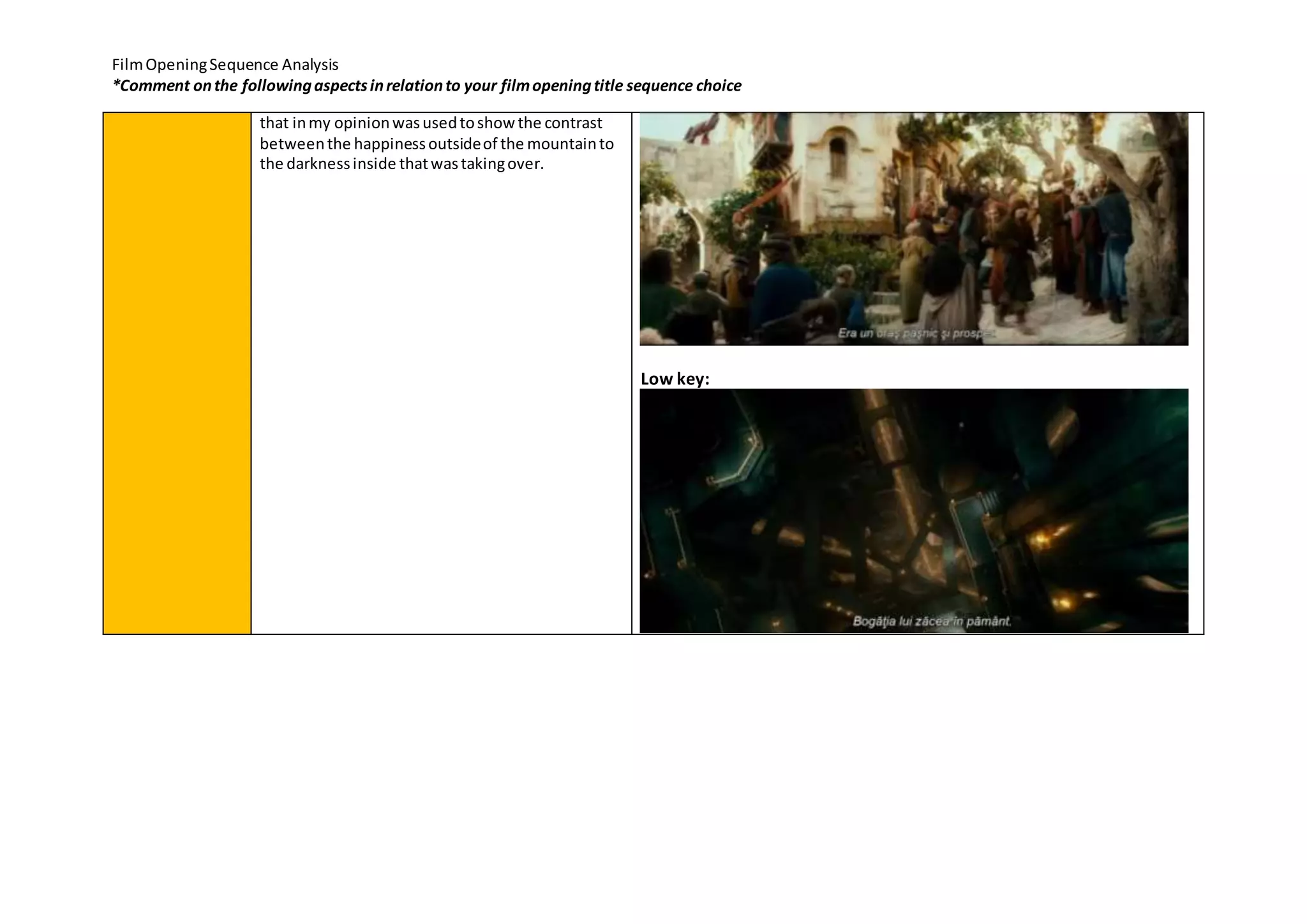 The hobbit film opening sequence analysis report sheet (2) | PPT