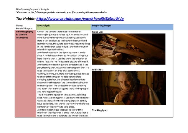 The hobbit film opening sequence analysis report sheet (2) | PPT