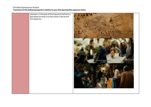 The hobbit film opening sequence analysis report sheet (2) | PPT