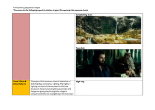 The hobbit film opening sequence analysis report sheet (2) | PPT