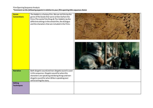The hobbit film opening sequence analysis report sheet (2) | PPT