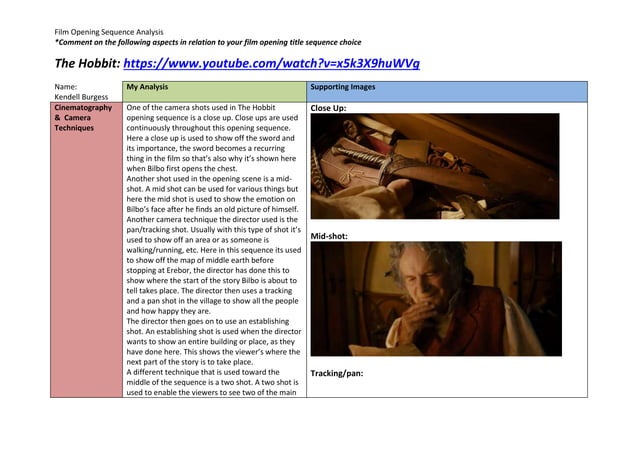 The hobbit film opening sequence analysis report sheet (2) | PPT