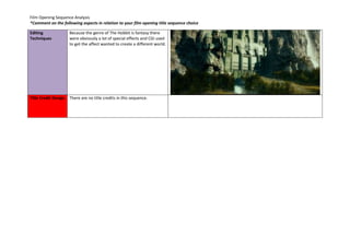 The hobbit film opening sequence analysis report sheet (2) | PPT