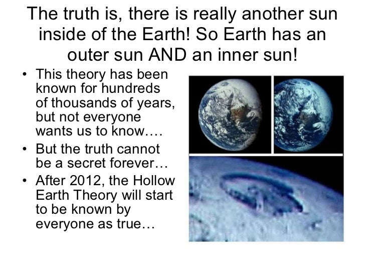 The Hollow Earth Theory