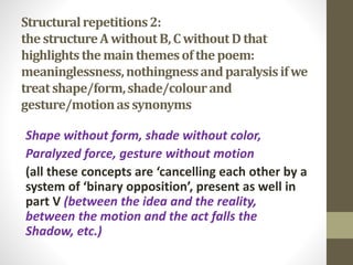 the_hollow_men_by_t.s.eliot_analysis.pptx