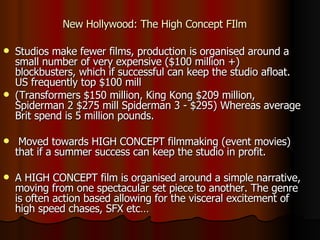The Hollywood Studio System Updated | PPT