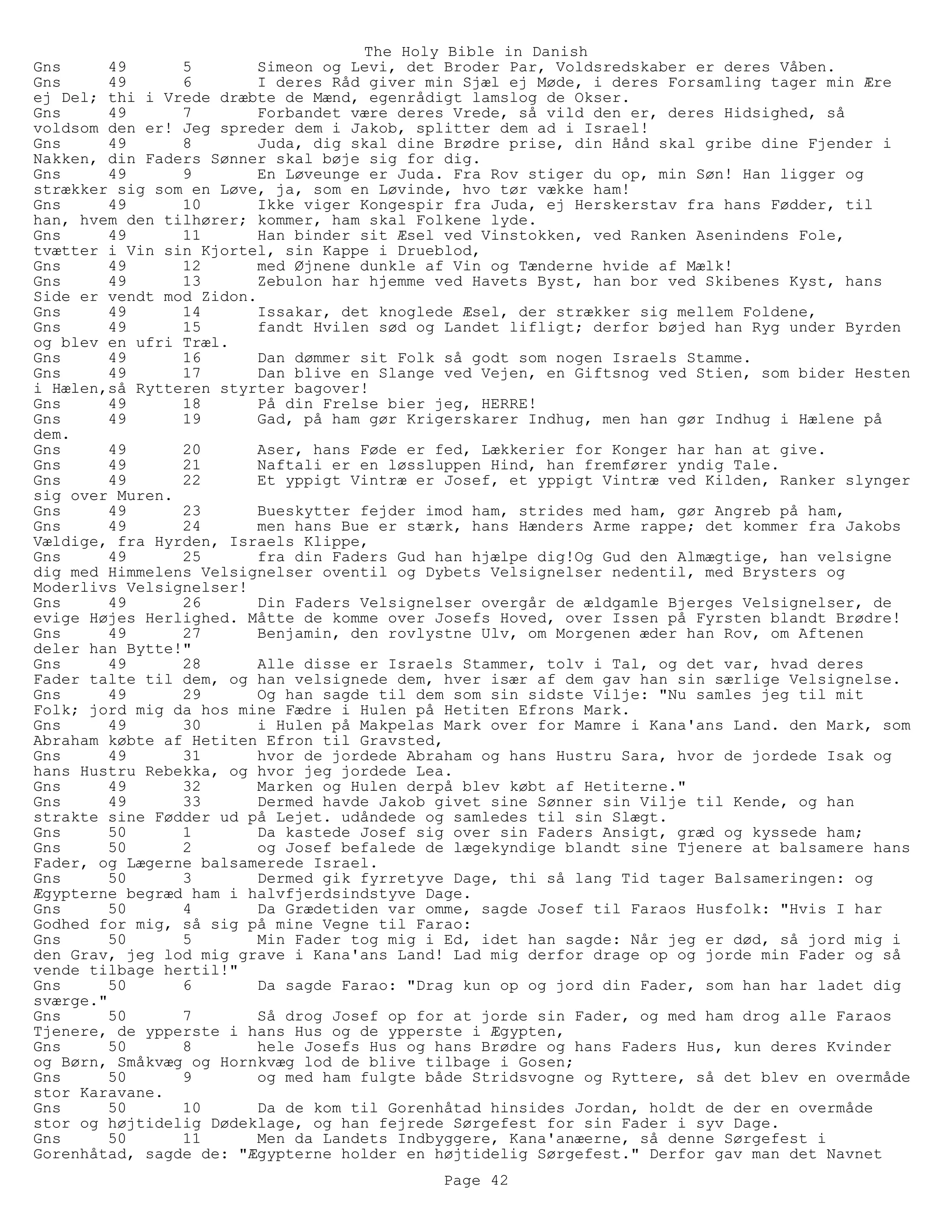 The holy bible in danish | PDF