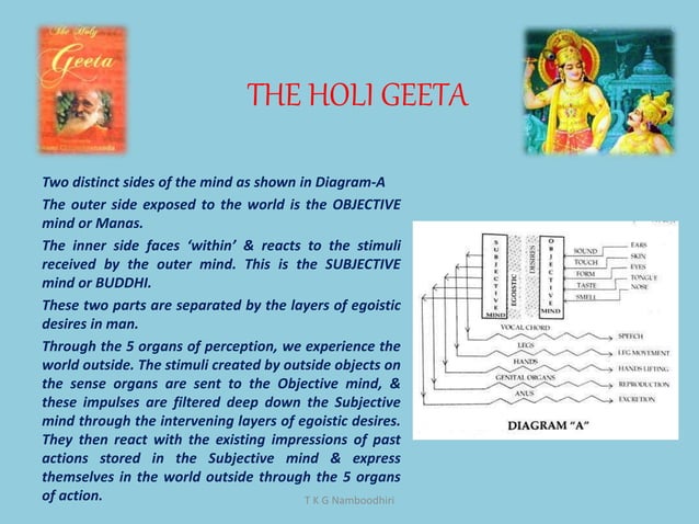 The holy geeta general introduction | PPT
