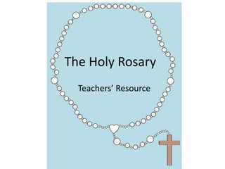 the_holy_rosary_powerpoint.pptx