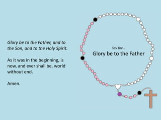the_holy_rosary_powerpoint.pptx