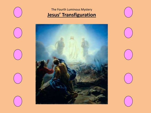 the_holy_rosary_powerpoint.pptx | Christianity | Religion & Spirituality