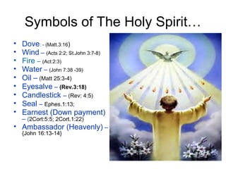 The Holy Spirit by Henry Mike Mukelabai (Ghost).ppt