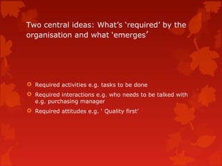 The homan’s model | PPT