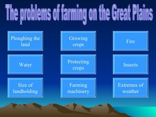 The Homesteaders Lesson | PPT