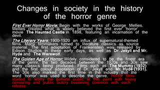 The Horror Genre | PPTX