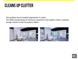 The hospital room 2020 – nxt health v2 | PPT