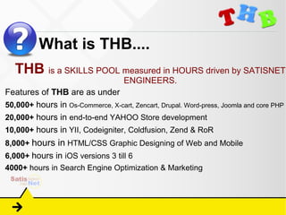 The hour bank(thb) | PPT | Web Development | Internet
