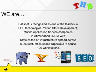 The hour bank(thb) | PPT | Web Development | Internet