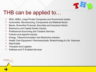 The hour bank(thb) | PPT | Web Development | Internet