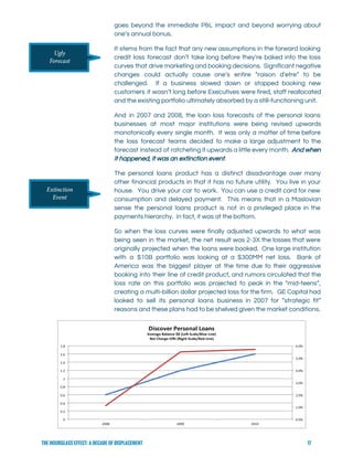 The Hourglass Effect - A Decade of Displacement | PDF