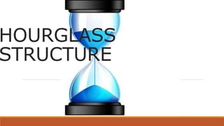 The Hourglass Structure (News) | PPTX