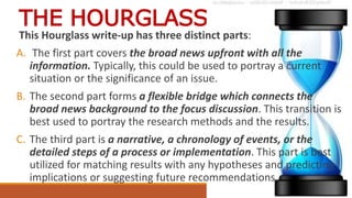 The Hourglass Structure (News) | PPTX