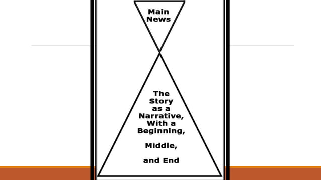 The Hourglass Structure (News) | PPTX