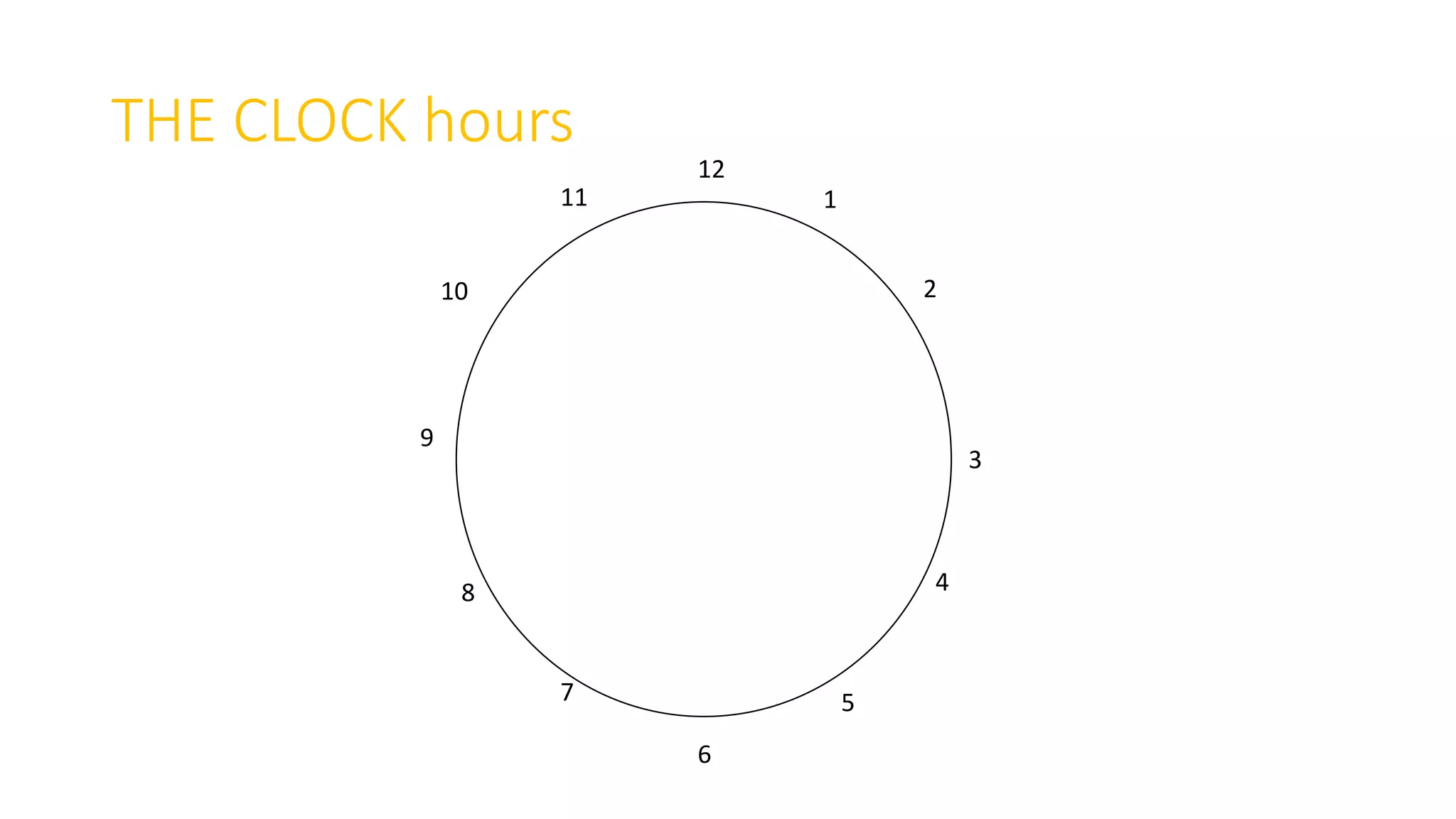 The hours in english | PPTX