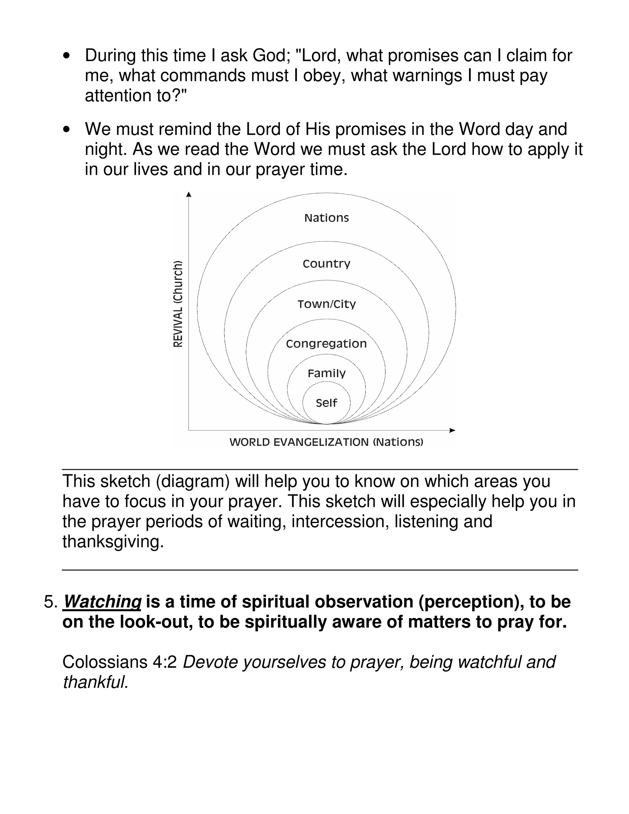 A Practical Model for Prayer | PDF