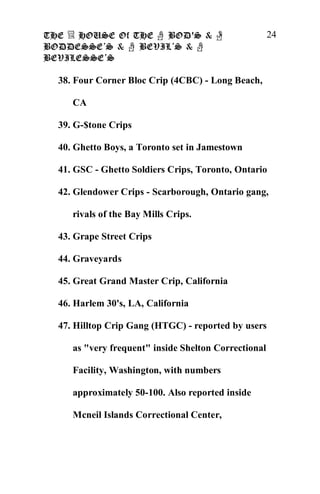 Rollin 60 Crip Codes