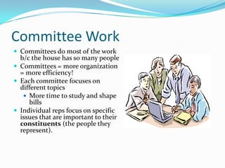 The house of representatives | PPTX