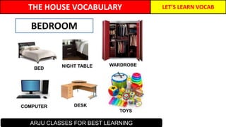 THE HOUSE VOCABULARY PPT BY Arju Sir.pptx