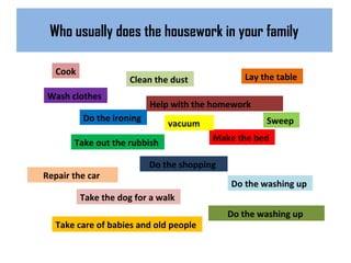 The housework | PPT