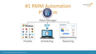 The how and why of patch management | PDF